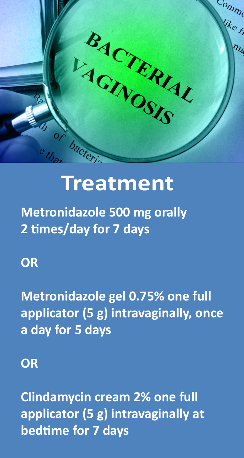 Bacterial Vaginitis in African American Women - Dr. Greg Hall